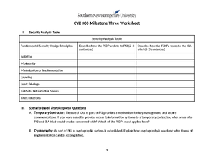 CYB 310 Module Two Lab Worksheet - CYB 310 Module Two Lab Worksheet ...