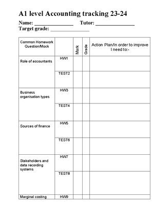 ATPL Meteorology - A few notes that helps - How does the height of the ...