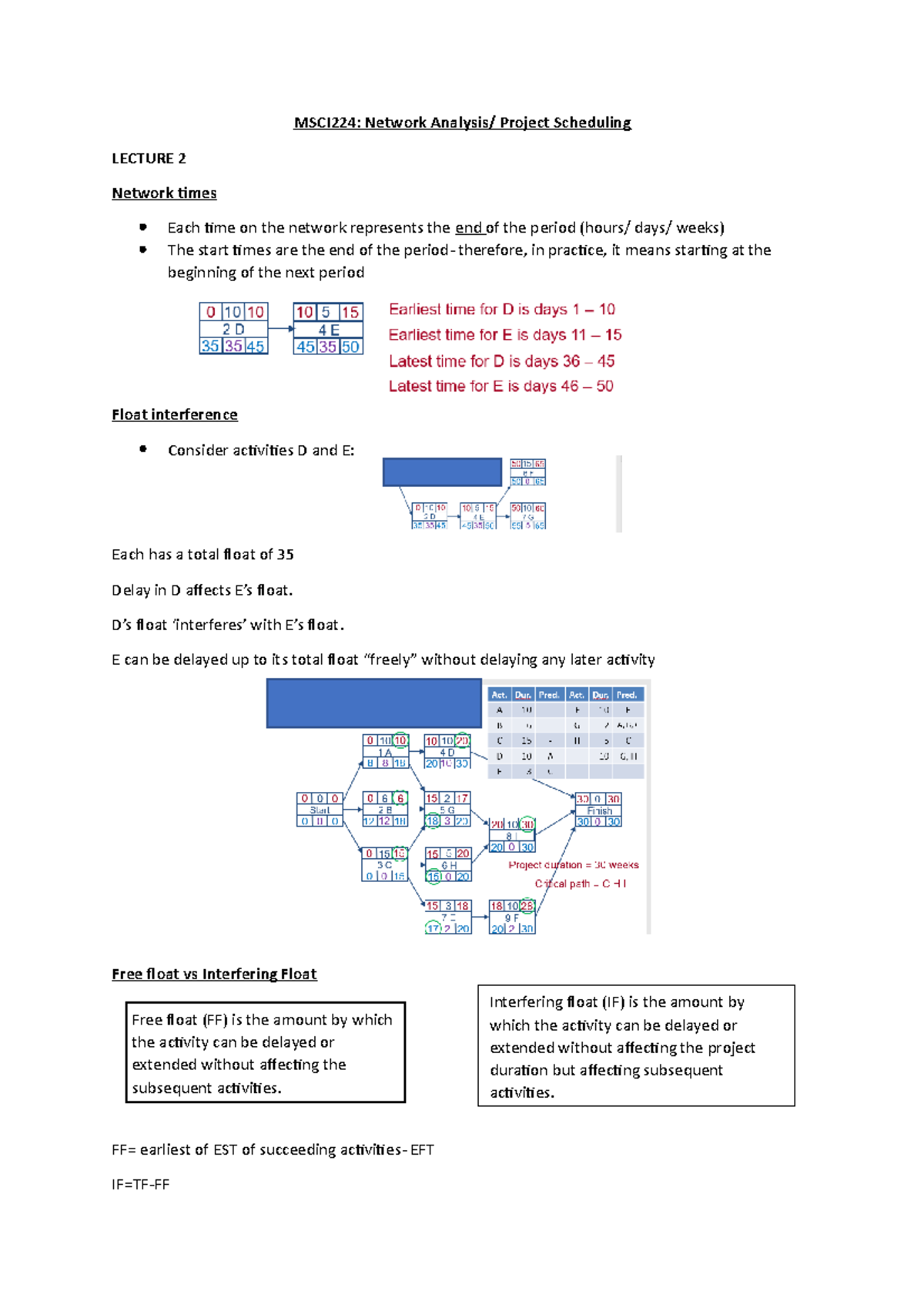 MSCI224 Network Analysis Project Scheduling Lecture 2 - MSCI224: Network Analysis/ Project - Studocu