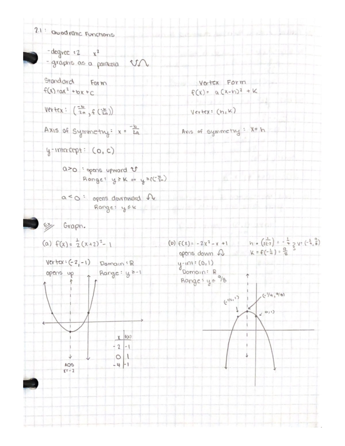 Quadratics and Logarithms - MAC 1147 - StuDocu