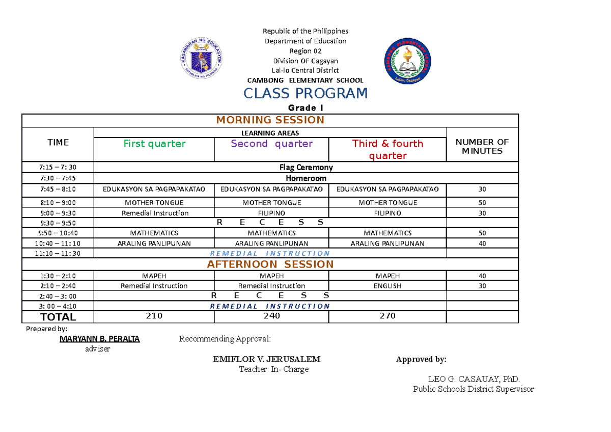 Class program 2022 2023 - Republic of the Philippines Department of ...