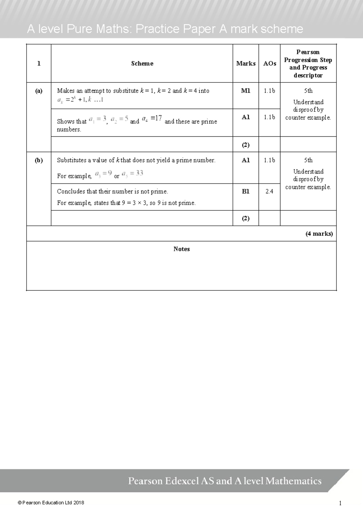 01b A level Mathematics Practice Paper A - Pure Mathematics mark scheme - 1 Scheme Marks AOs ...