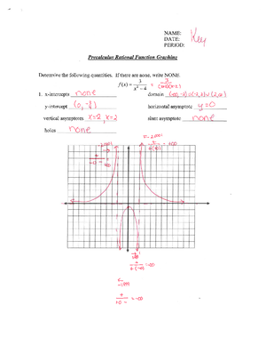 Worksheet A Topic 1.4 Polynomial Functions and Rates of Change AP PC 1 ...