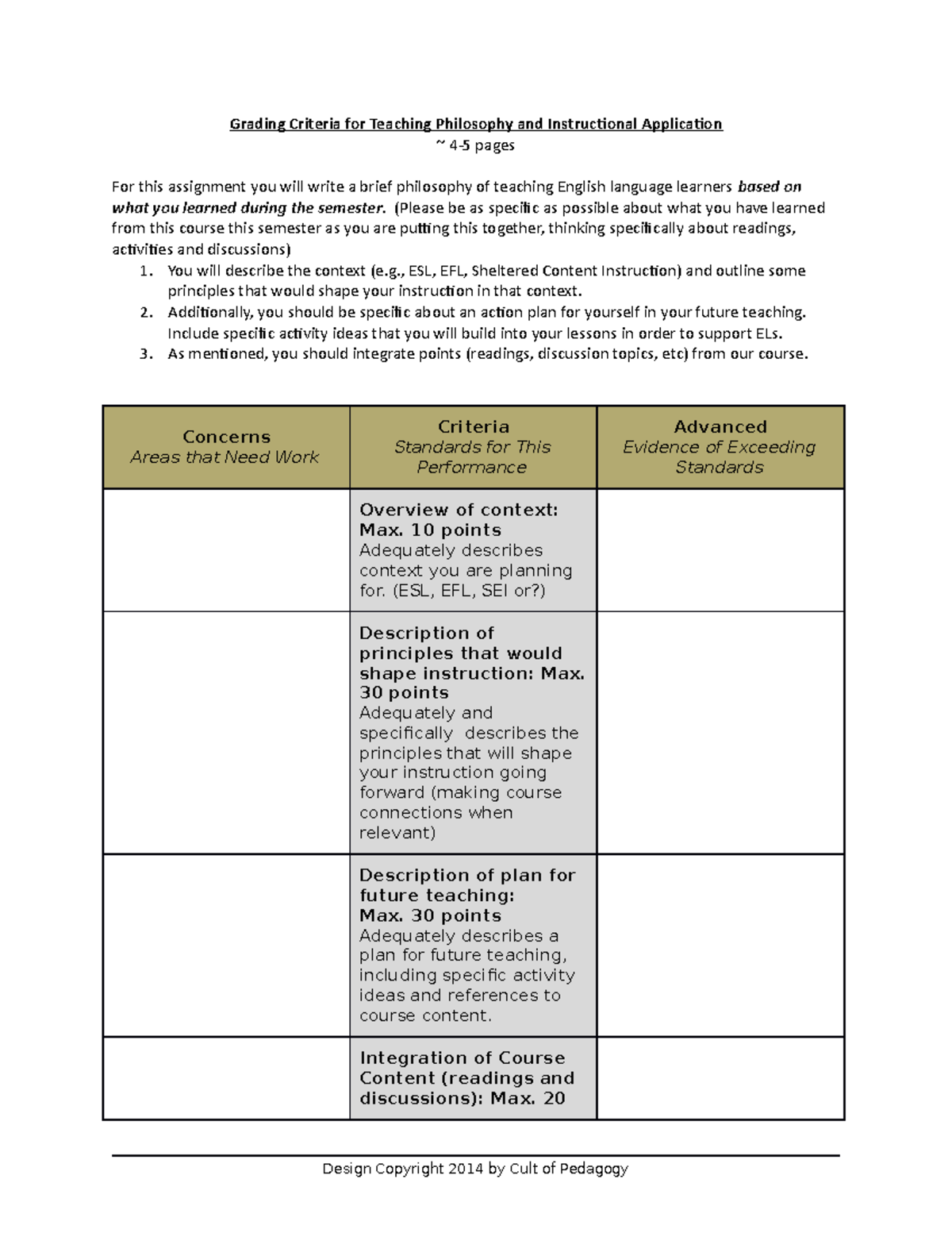 Grading Criteria for Teaching Philosophy and Instructional Application ...