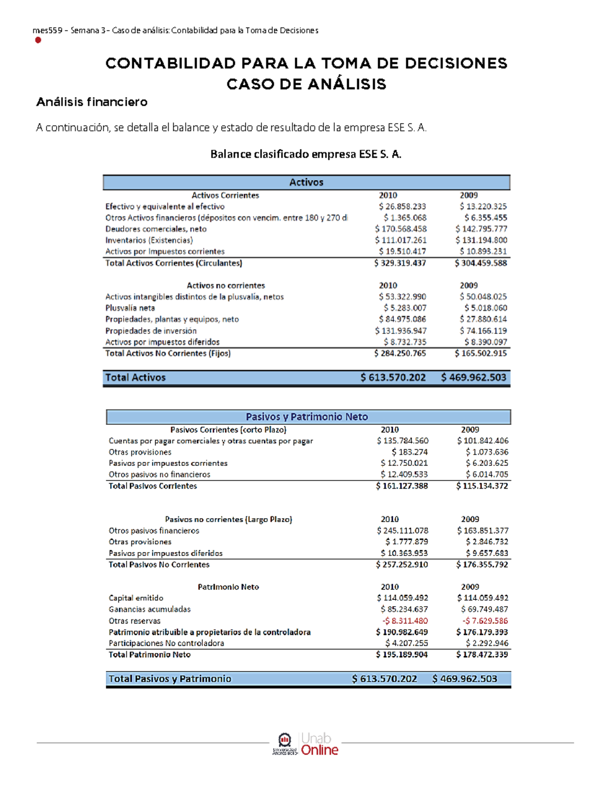 Caso tarea 3pdf - xcccccc - Estadísticas I - mes559 – Semana 3 – Caso ...