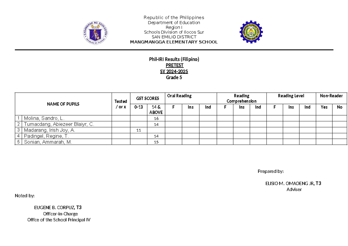 Template-PHIL-IRI- Filipino-English Grade-3-6-2024-2025-B - Republic of ...