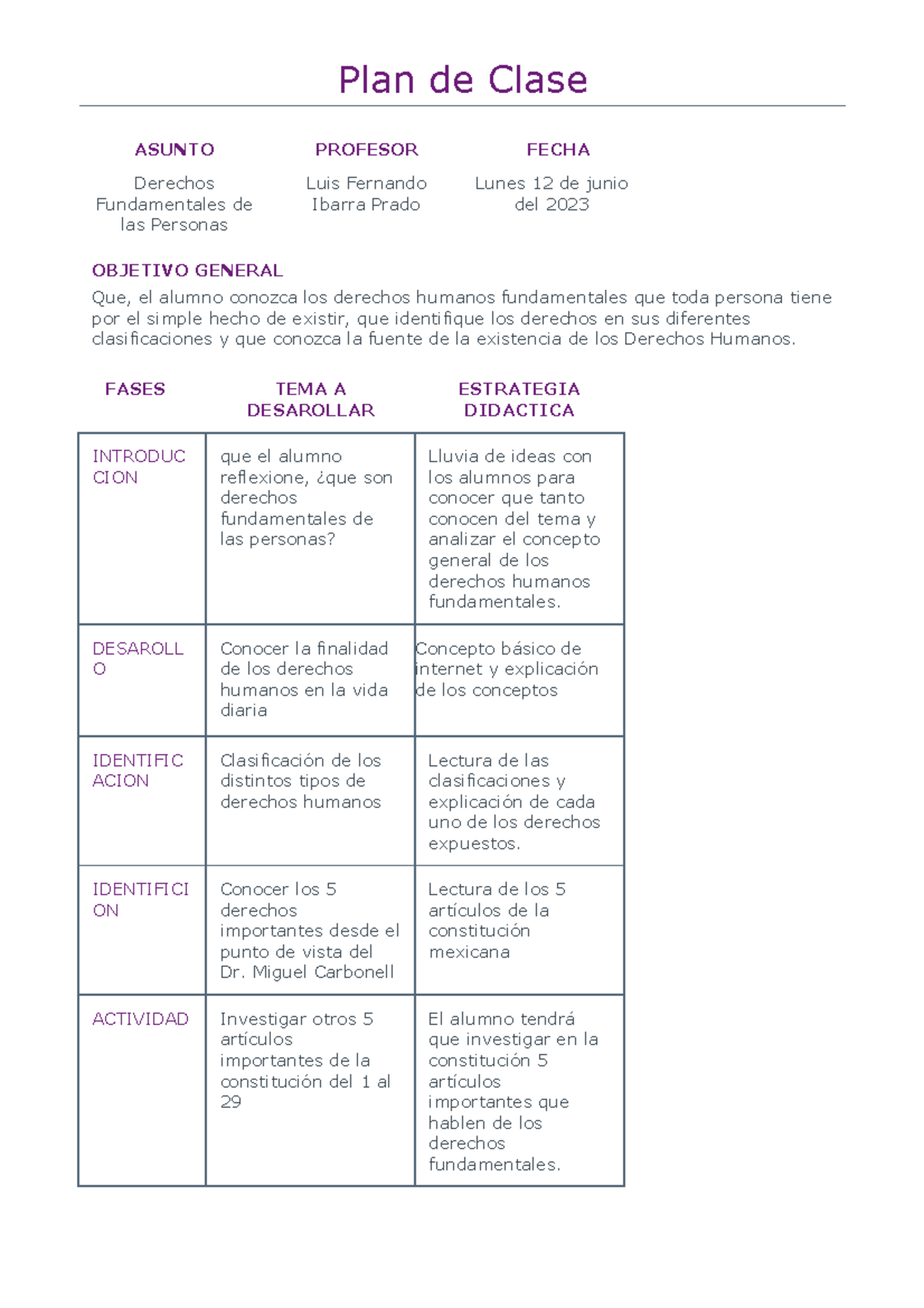Plan de clase muestra - Plan de Clase ASUNTO PROFESOR FECHA Derechos ...