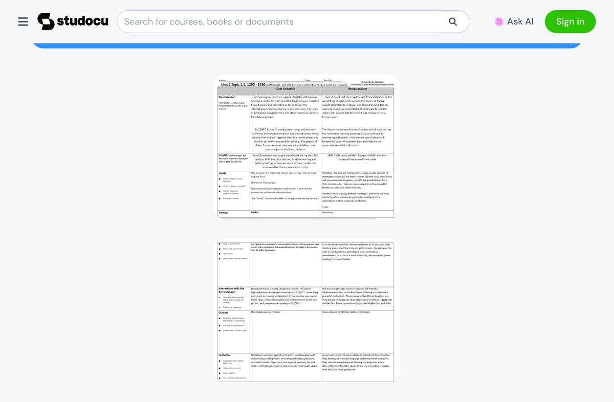 Unit 1 Topic 1 - 1.5 - Name Date - Studocu - - Studocu