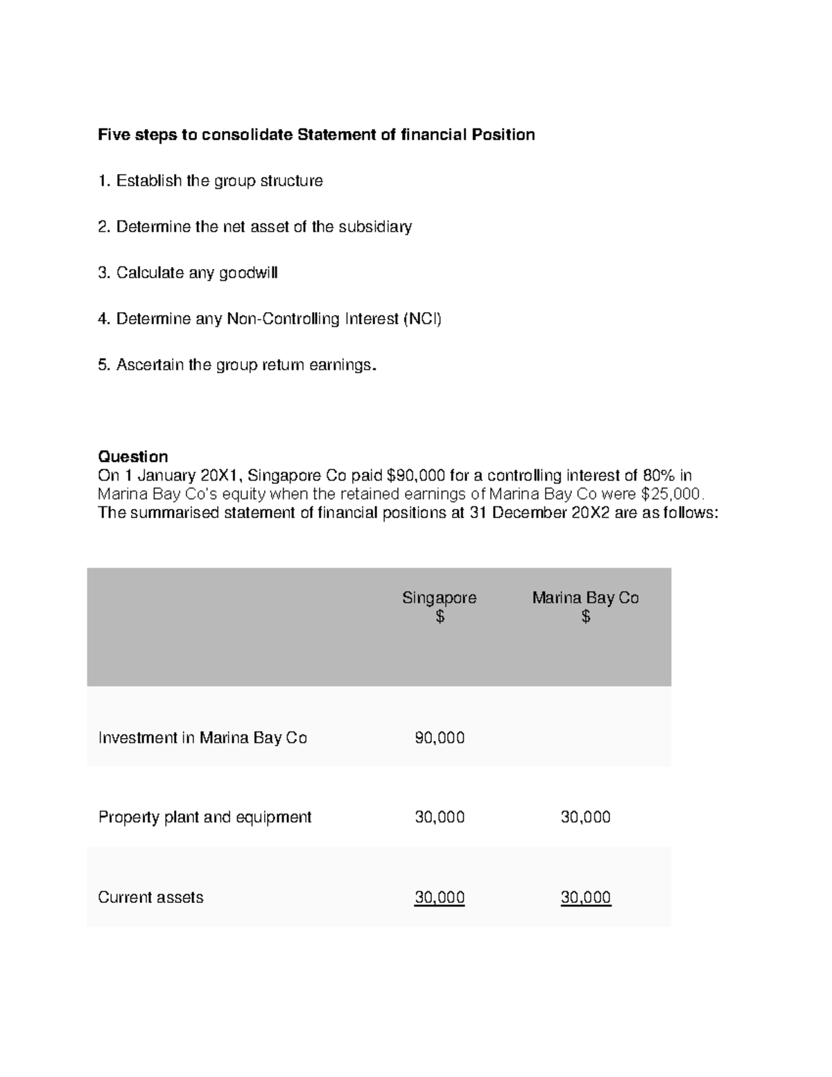 Lesson 3 b-Conso Worked Out Example - Five steps to consolidate ...