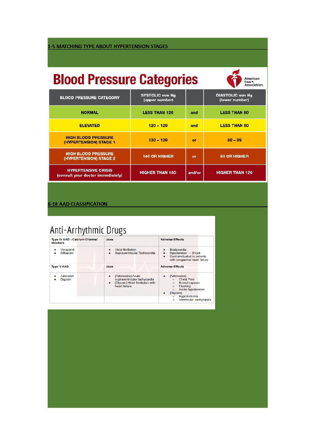 FINAL REVIEWER PHARMACOLOGY - 1-5 MATCHING TYPE ABOUT HYPERTENSION ...
