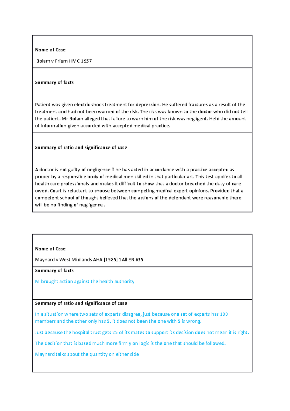 Name of Case - case chart - Name of Case Bolam v Friern HMC 1957 ...