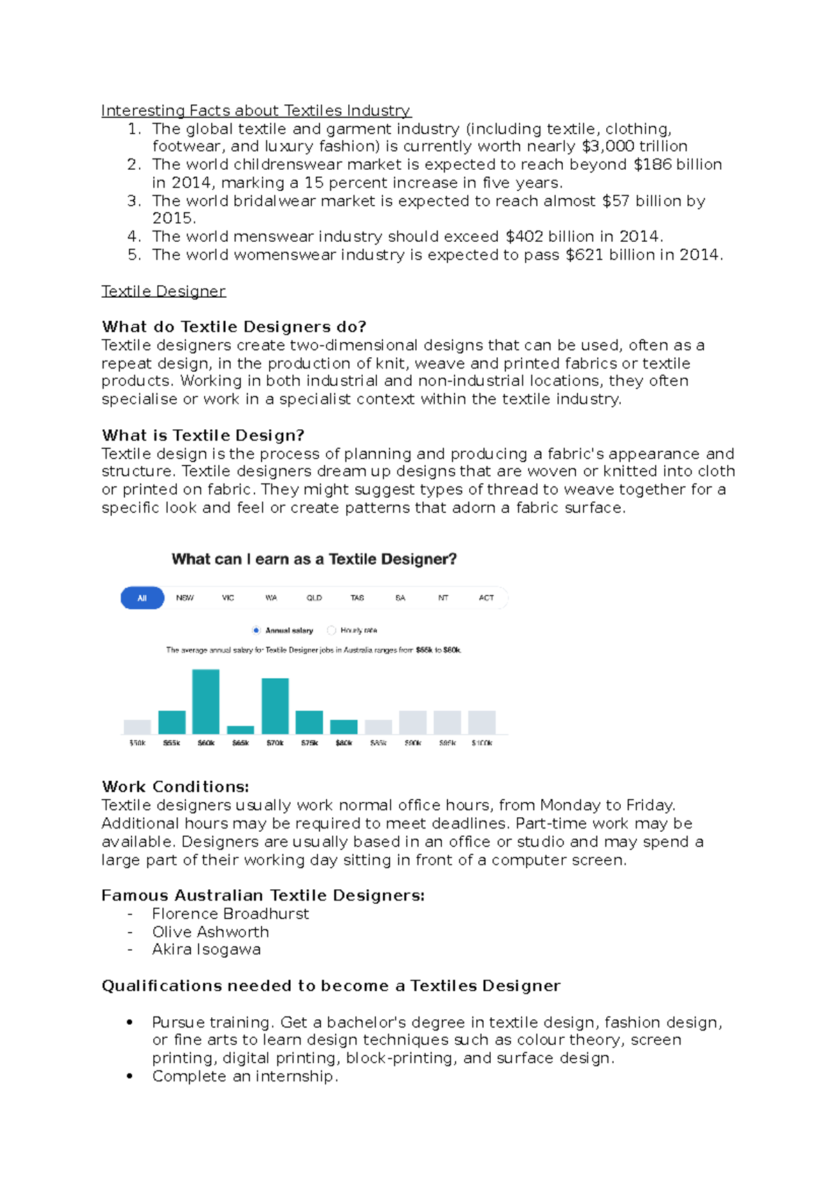 Textiles Industry - ssssss - Interesting Facts about Textiles Industry ...