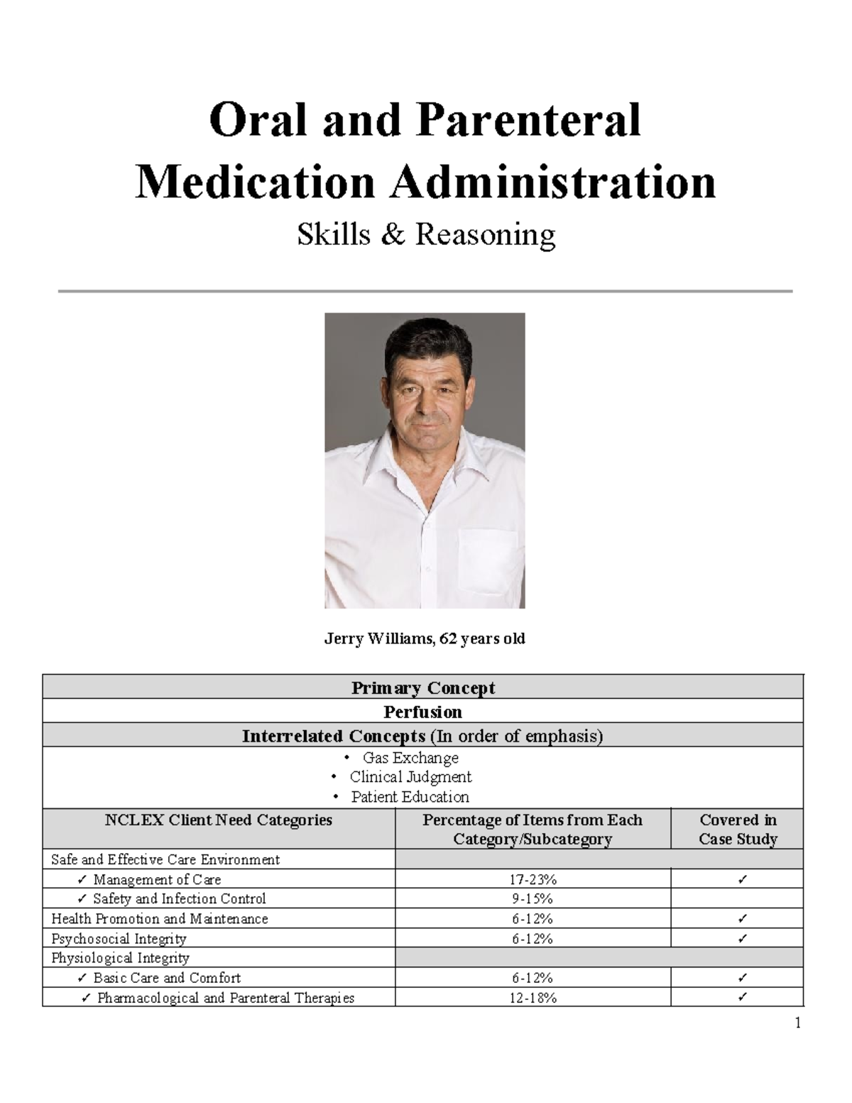 Snow Day, Keith RN Skinny Reasoning Med Administration - Oral and ...