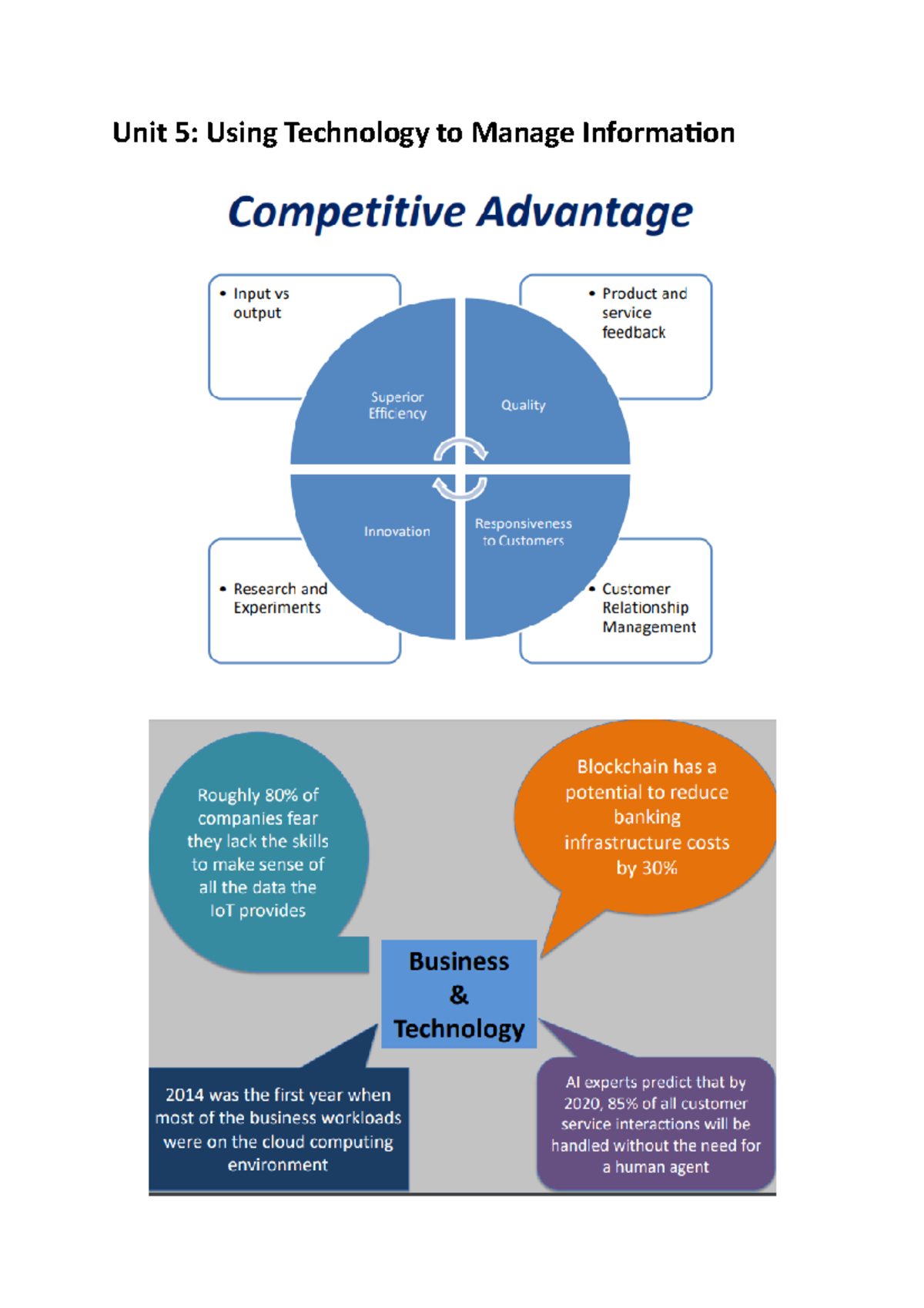 Unit 5 notes - OBS 124 - UP - Studocu