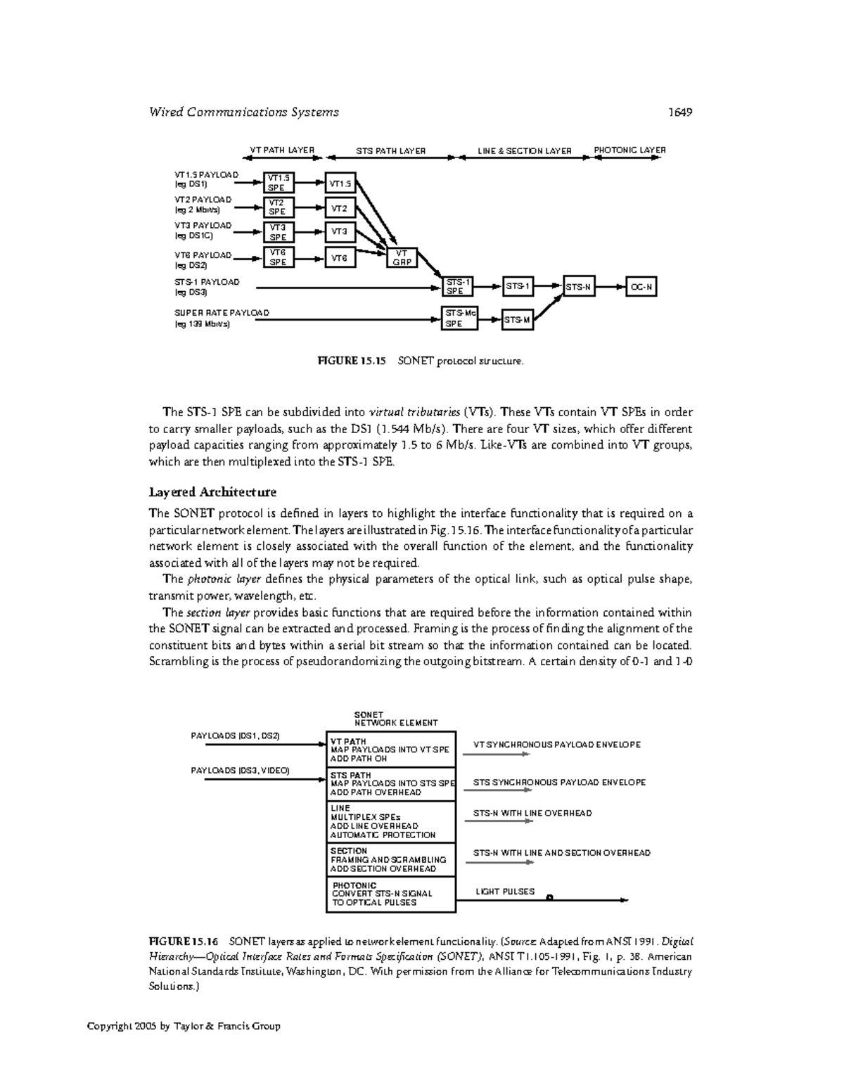 Electrical Engineering notes (103) - Wired Communications Systems 1649 ...
