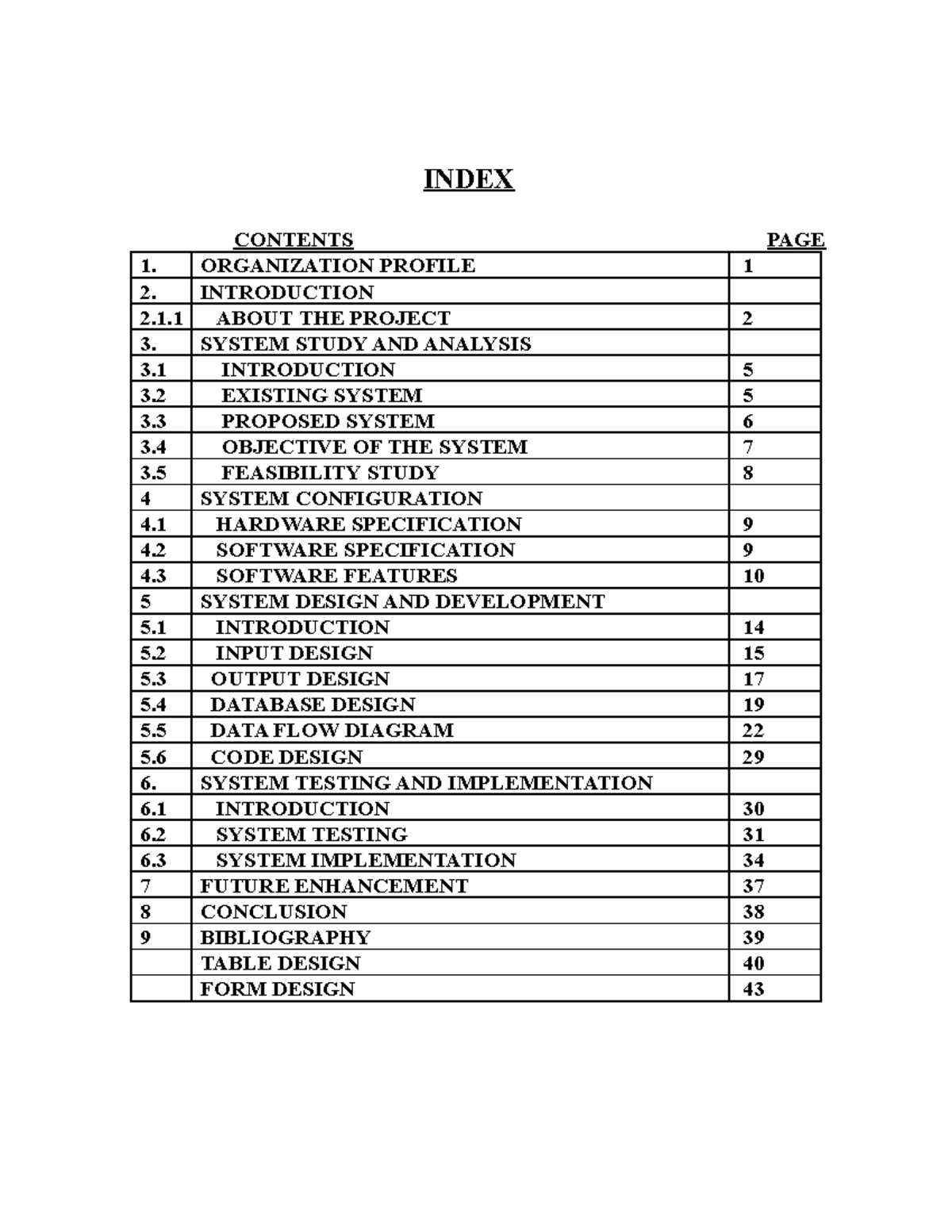 Projects VB.netHuman Resource Management - INDEX 1. ORGANIZATION ...
