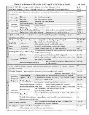 Nursing Care Plan & Discharge Planning - Psychiatric Clinical - Nursing ...