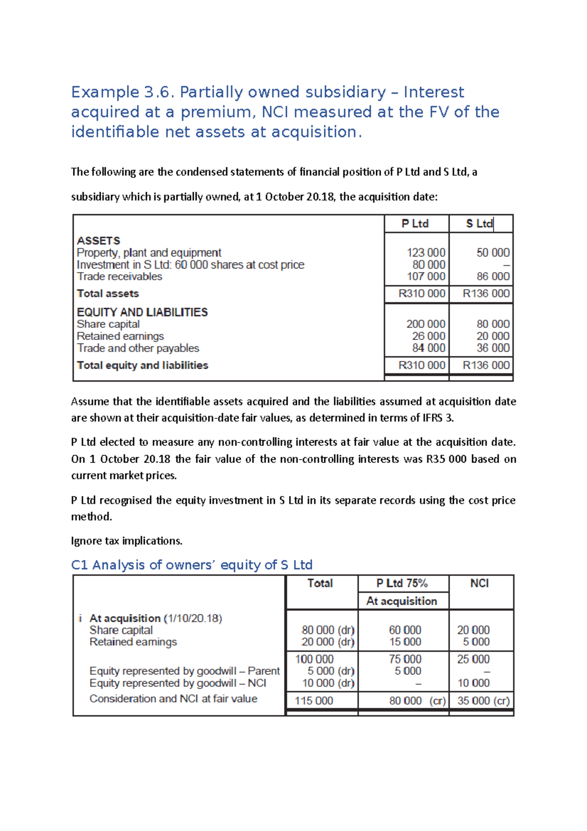 3.6. Partially owned subsidiary – Interest acquired at a premium, NCI ...