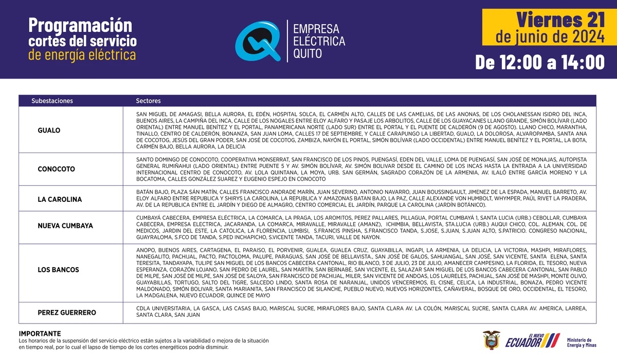 Análisis comparativo de diseño Enipla Plan Familia - Universidad Andina ...