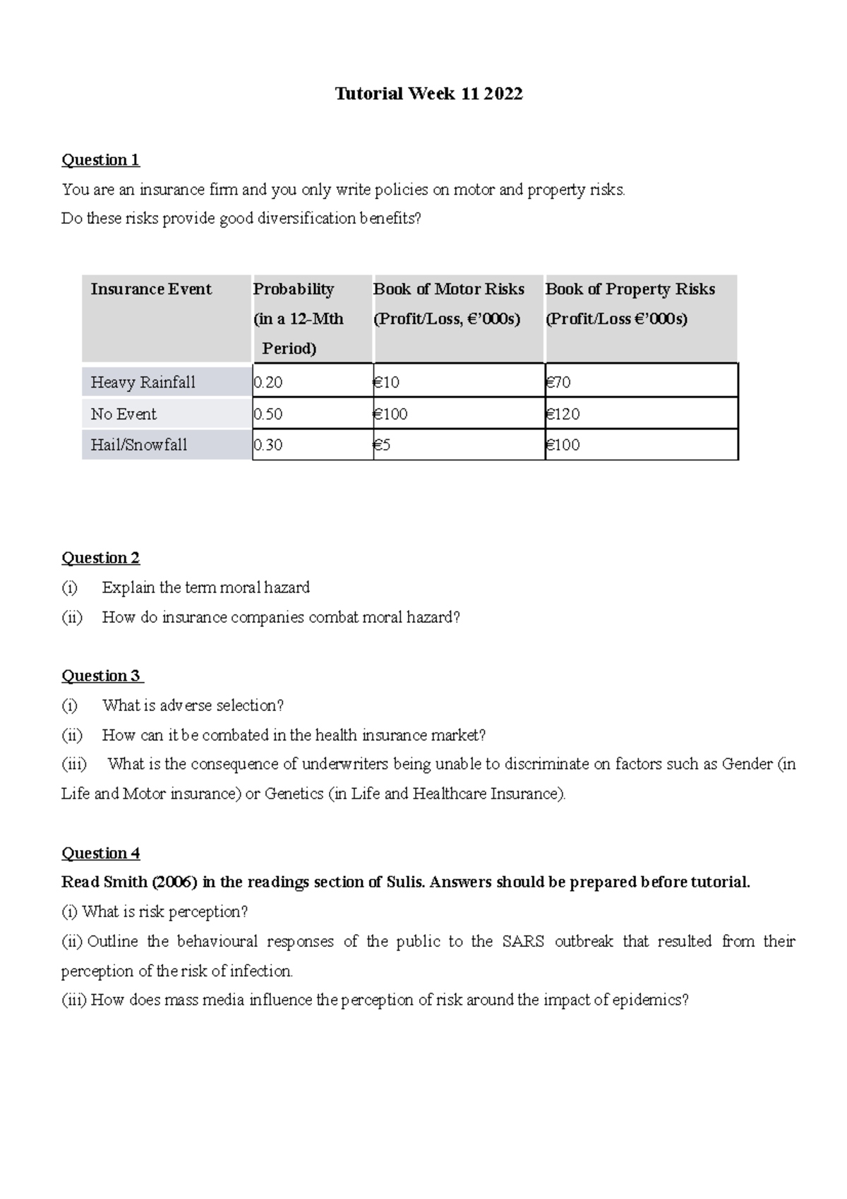 Tutorial Week 11 Questions 2022 - Tutorial Week 11 2022 Question 1 You are an insurance firm and ...