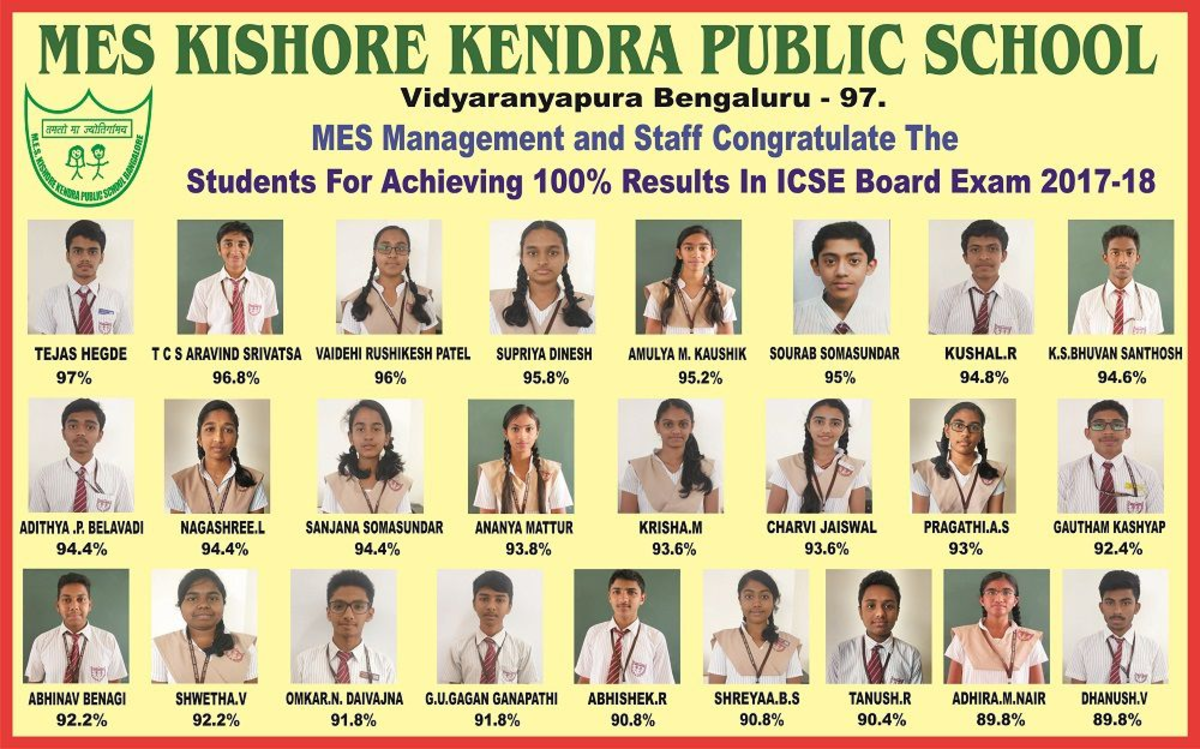 Toppers-image - Insausvbw - computer science vtu - Studocu