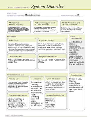 System Disorder - Metabolic Alkalosis - ACTIVE LEARNING TEMPLATES ...