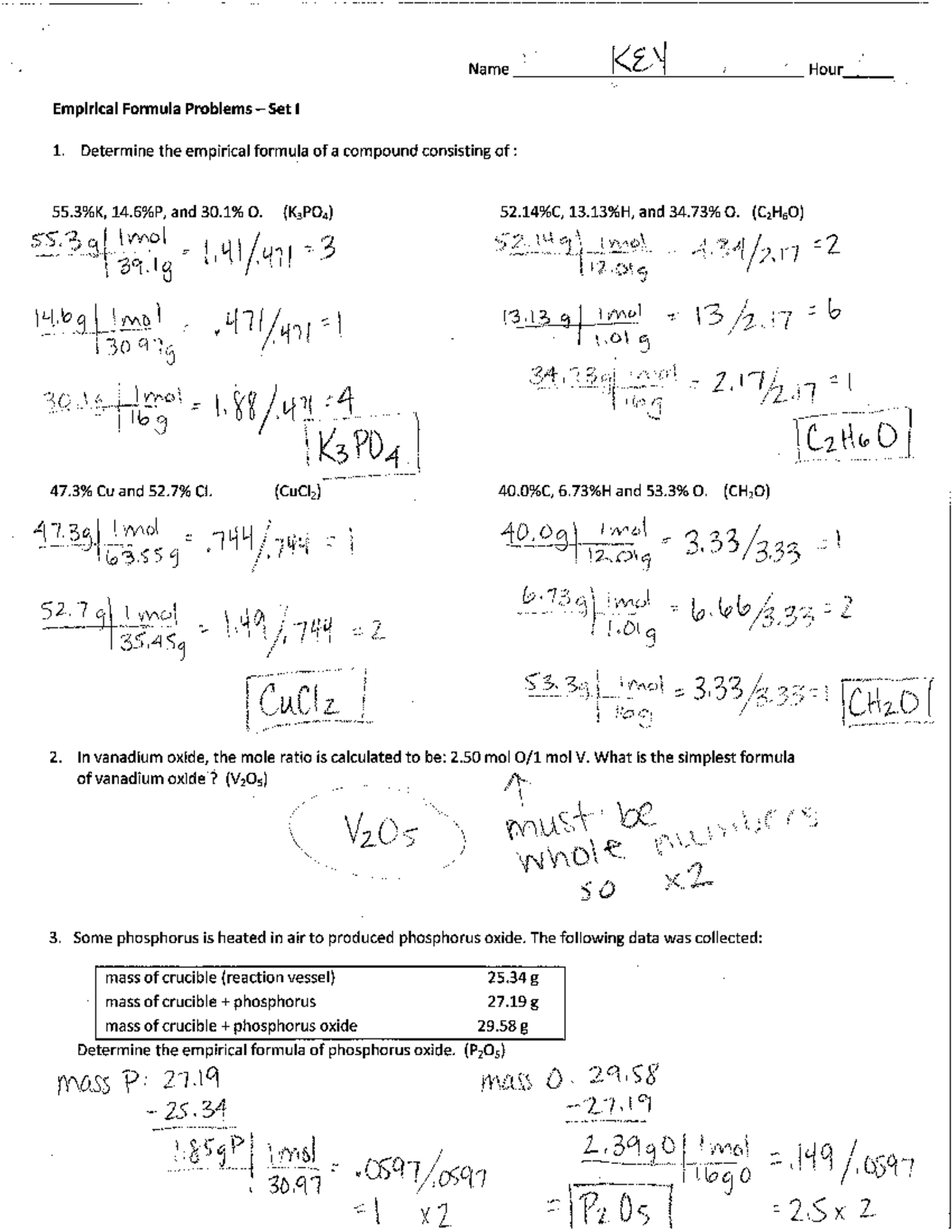 Beginning of the mole - Name KEY Hour Empirical Formula Problems Set I ...