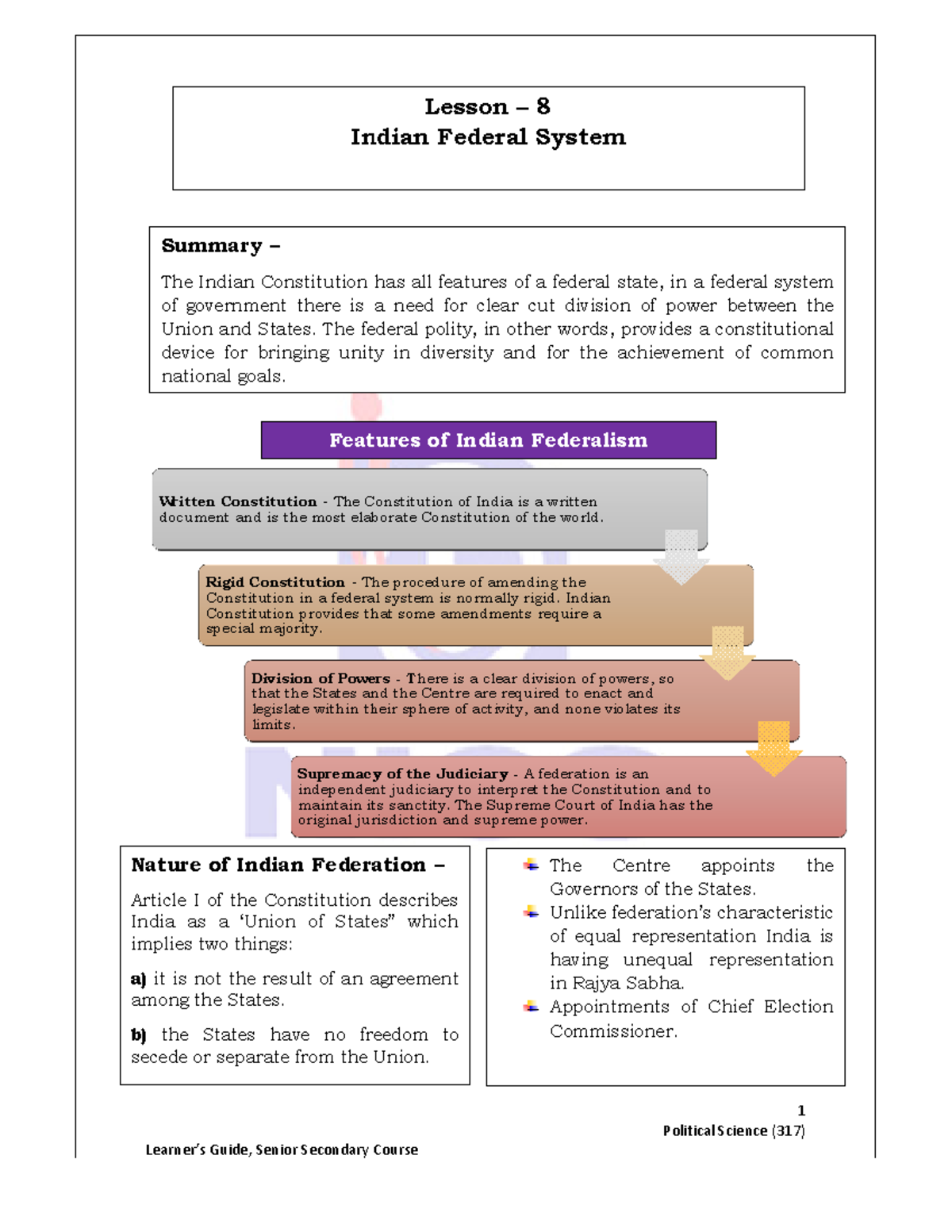 Indian federal system - Learner’s Guide, Senior Secondary Co Written ...
