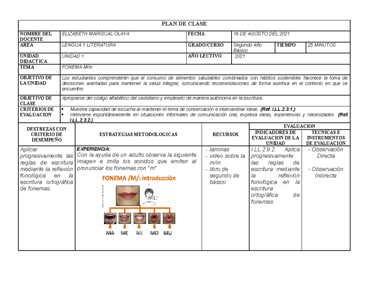 PLAN DE Clase Fonema Mm - DOCUMENTO DE PRCTICA - PLAN DE CLASE NOMBRE ...