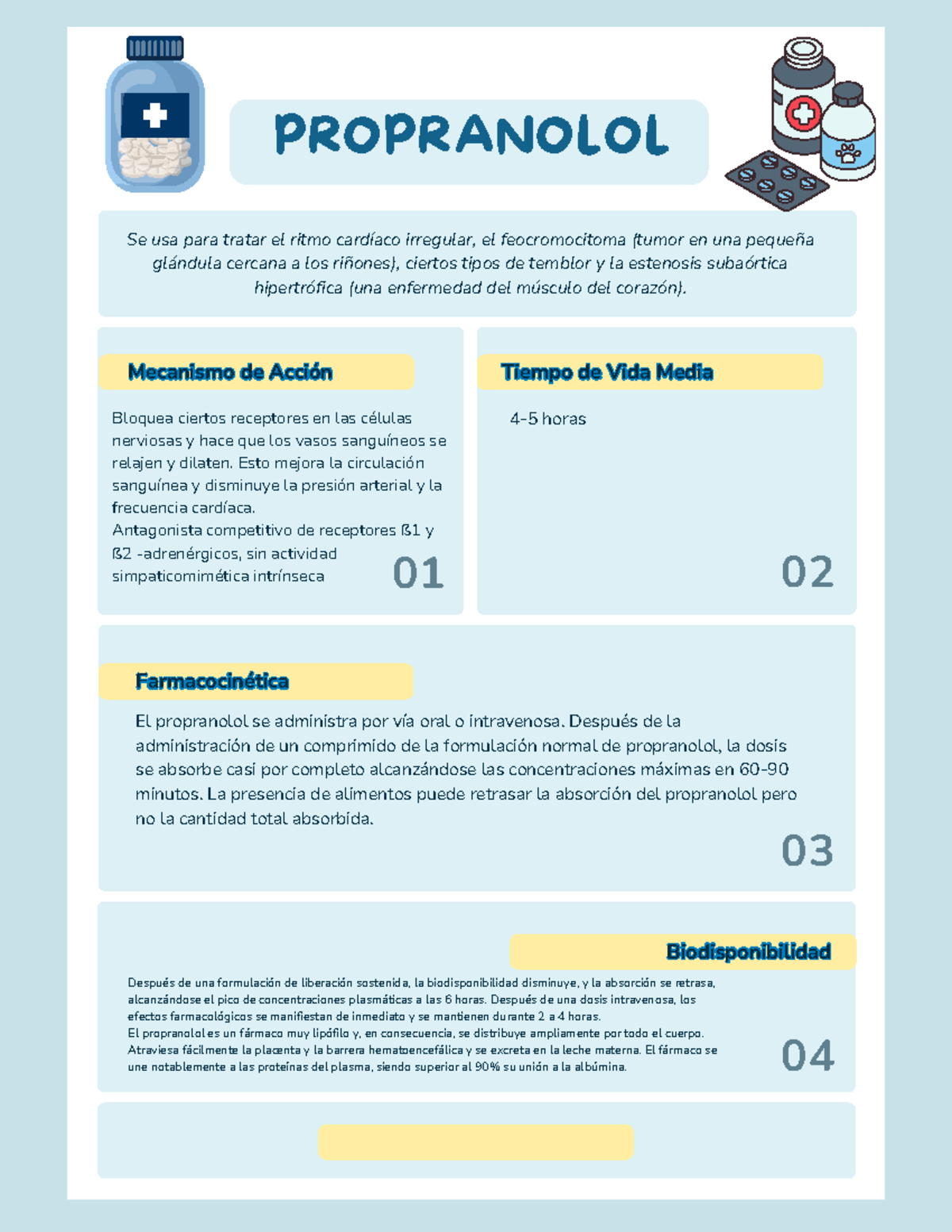 Fichero Medicamentos - PROPRANOLOL ####### Se usa para tratar el ritmo ...