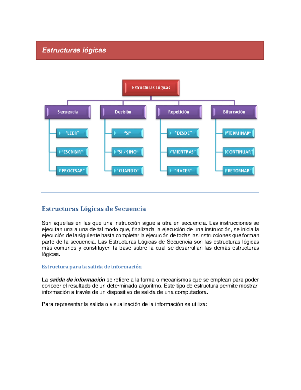 Estructuras de Secuencia ( bytes) - Estructuras lógicas Estructuras ...