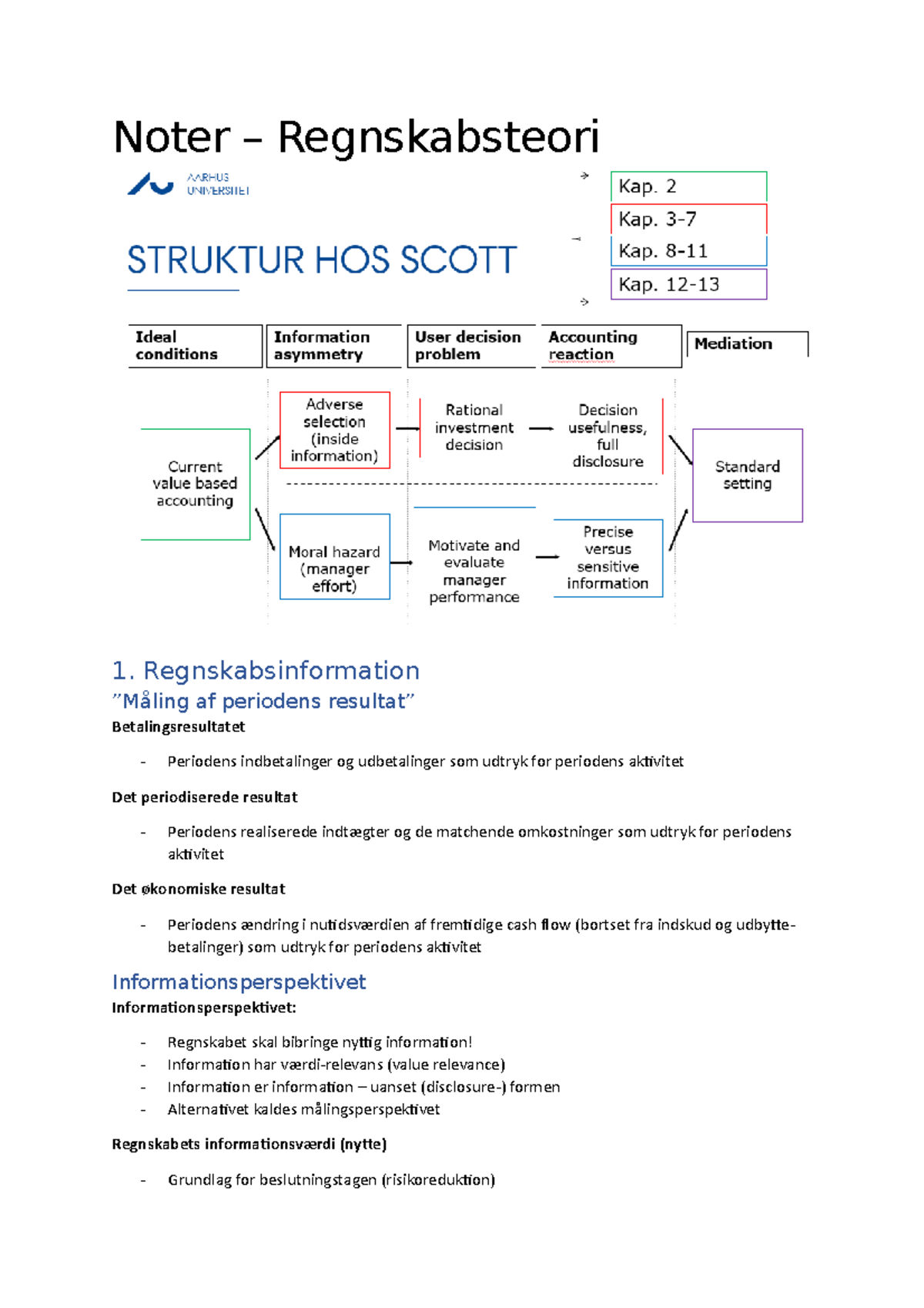 Noter - regnskabsteori - Noter – Regnskabsteori 1. Regnskabsinformation ...