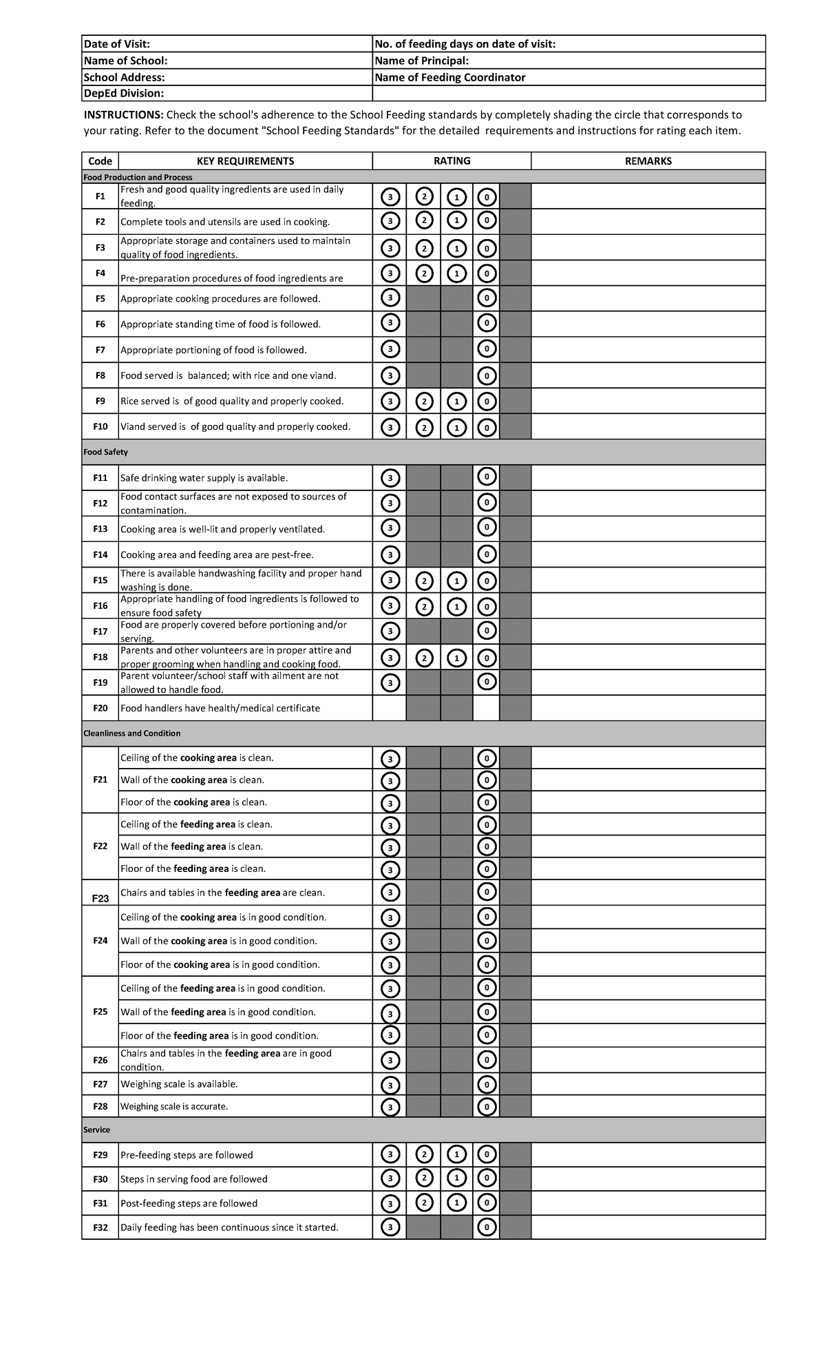 The SF Standards Tool as Jan 16 2017 - Code KEY REQUIREMENTS REMARKS F1 ...