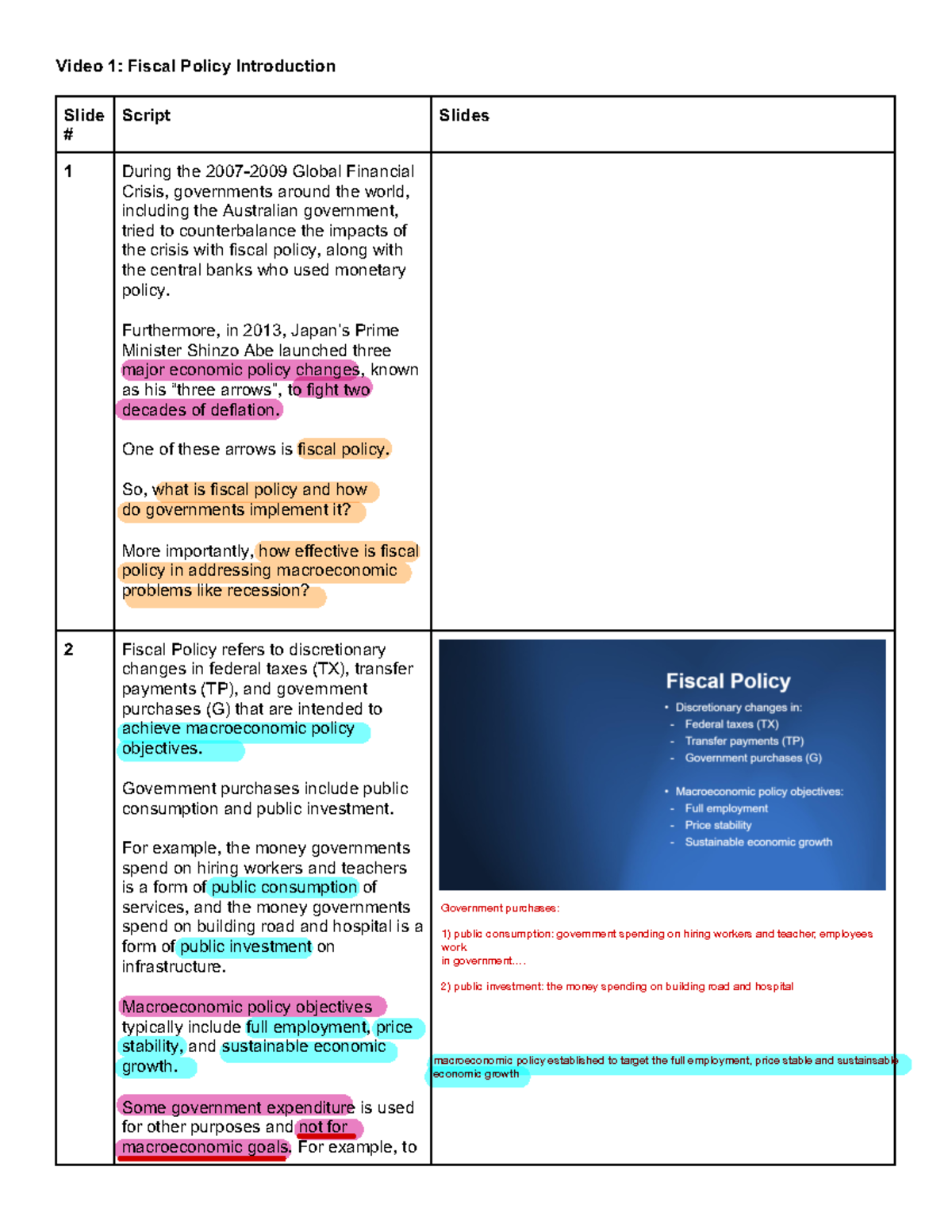 Topic 6 Take Notes I Take Note From Lecture Recording Carefully