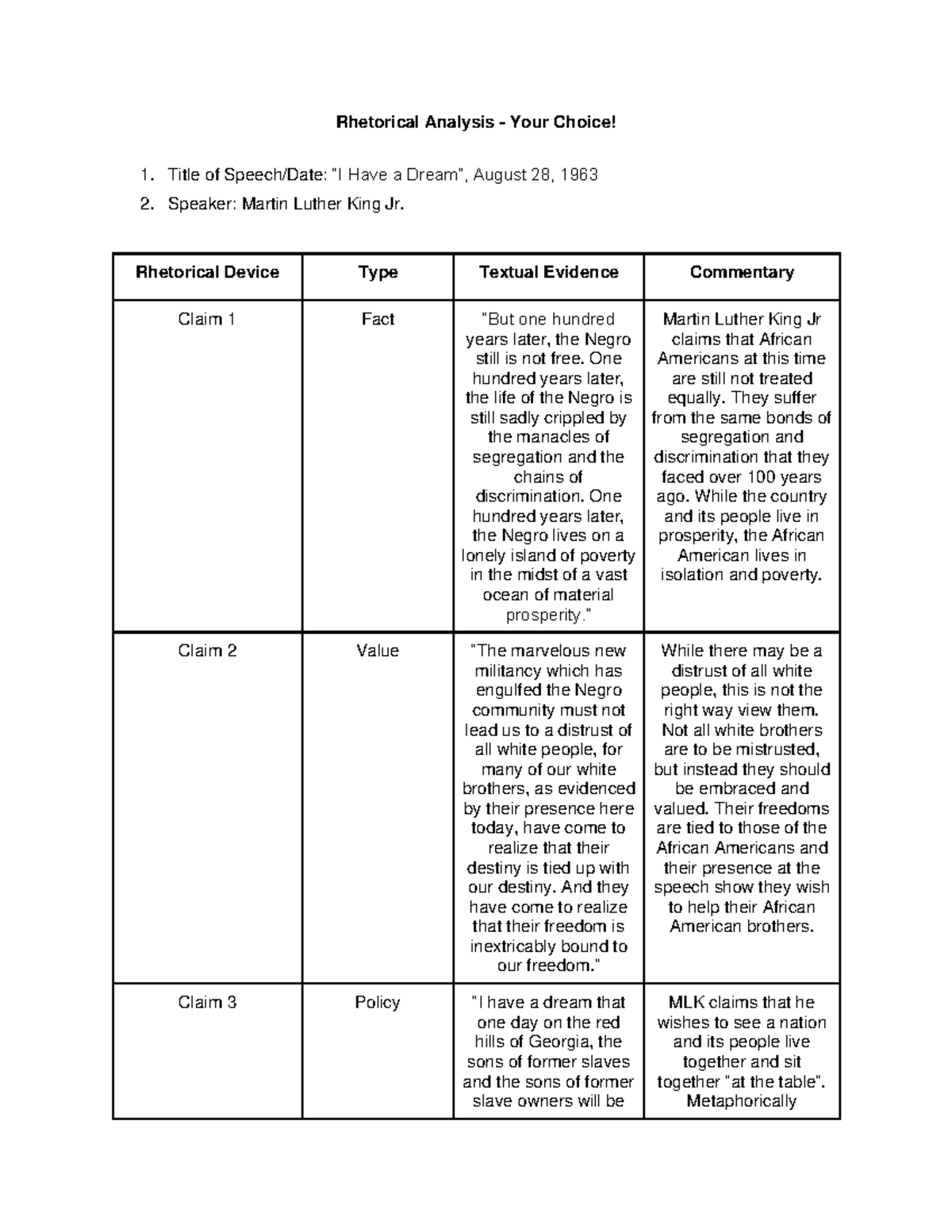 Rhetorical Analysis Assignment Example - ENGL 1301 - Studocu