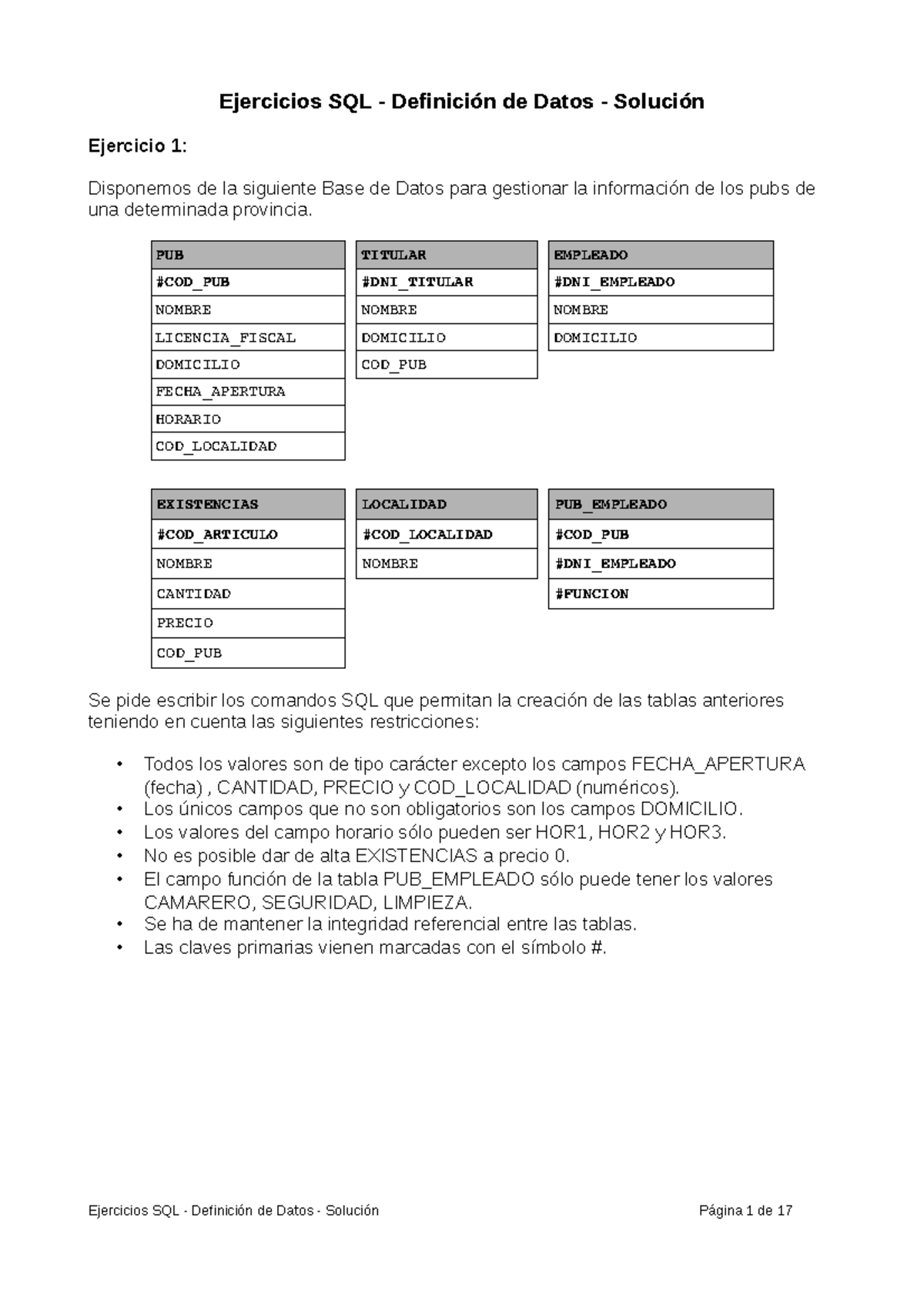 Ejercicios-SQL-definicion-datos-solucion DDL - Ejercicios SQL - Definición de Datos - Solución ...