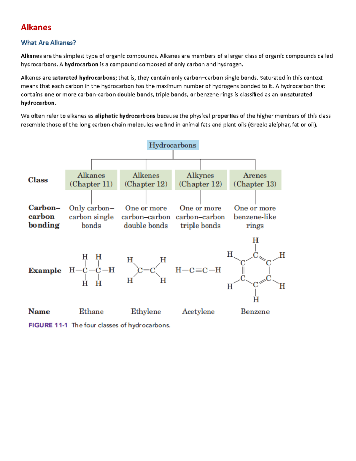 Alkanes reviewer - Alkanes What Are Alkanes? Alkanes are the simplest ...