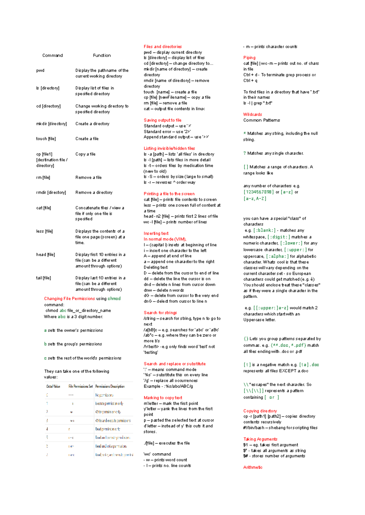 Web Systems Skills Test Sheet Command Function Pwd Display The