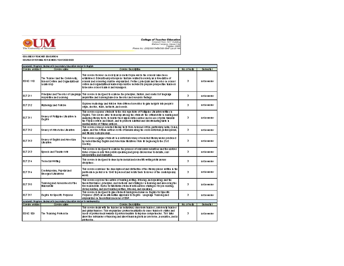 Bsed - COLLEGE OF TEACHER EDUCATION COURSE OFFERINGS FOR SCHOOL YEAR ...
