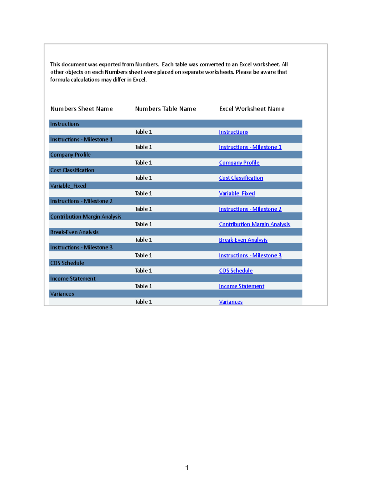 ACC 202 Final Project Workbook-3 Milestone 3 - Warning: TT: undefined ...