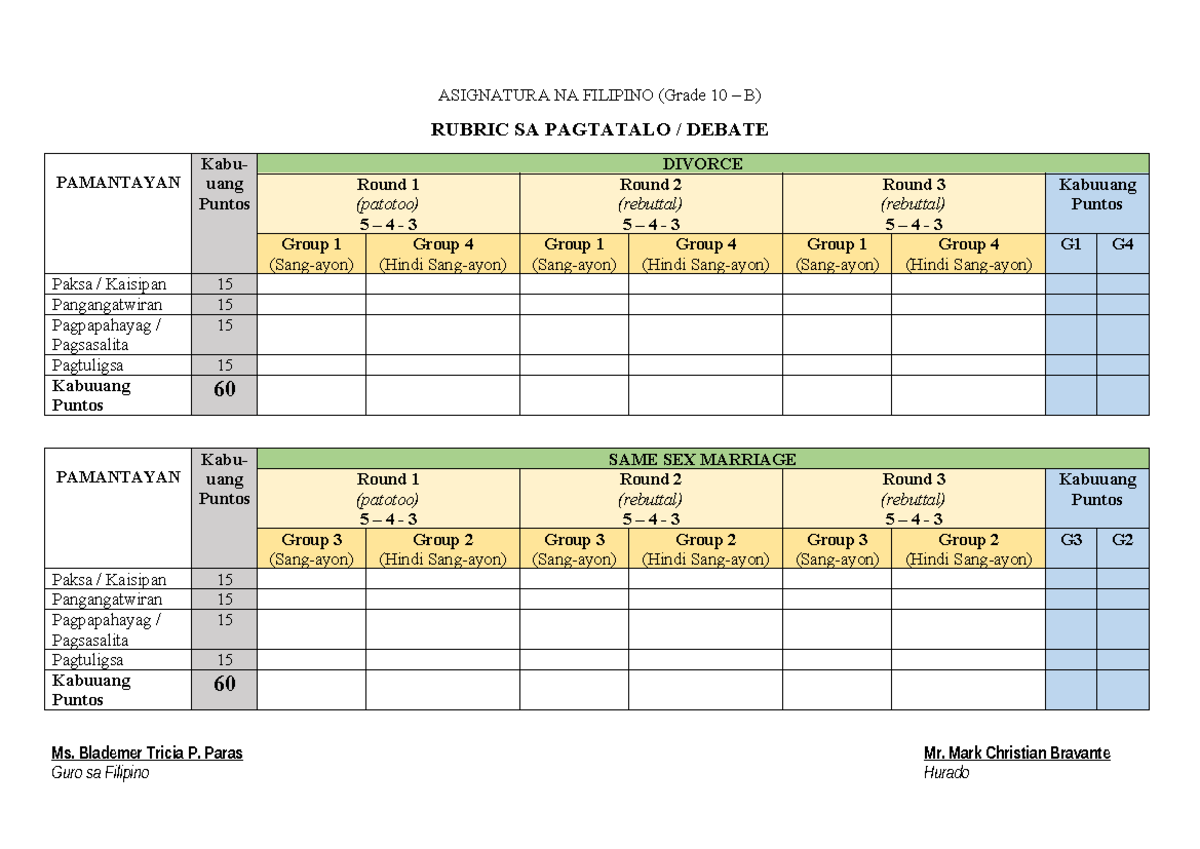 Rubrics for Debate - RUBRIC SA PAGTATALO / DEBATE PAMANTAYAN Kabu- uang ...