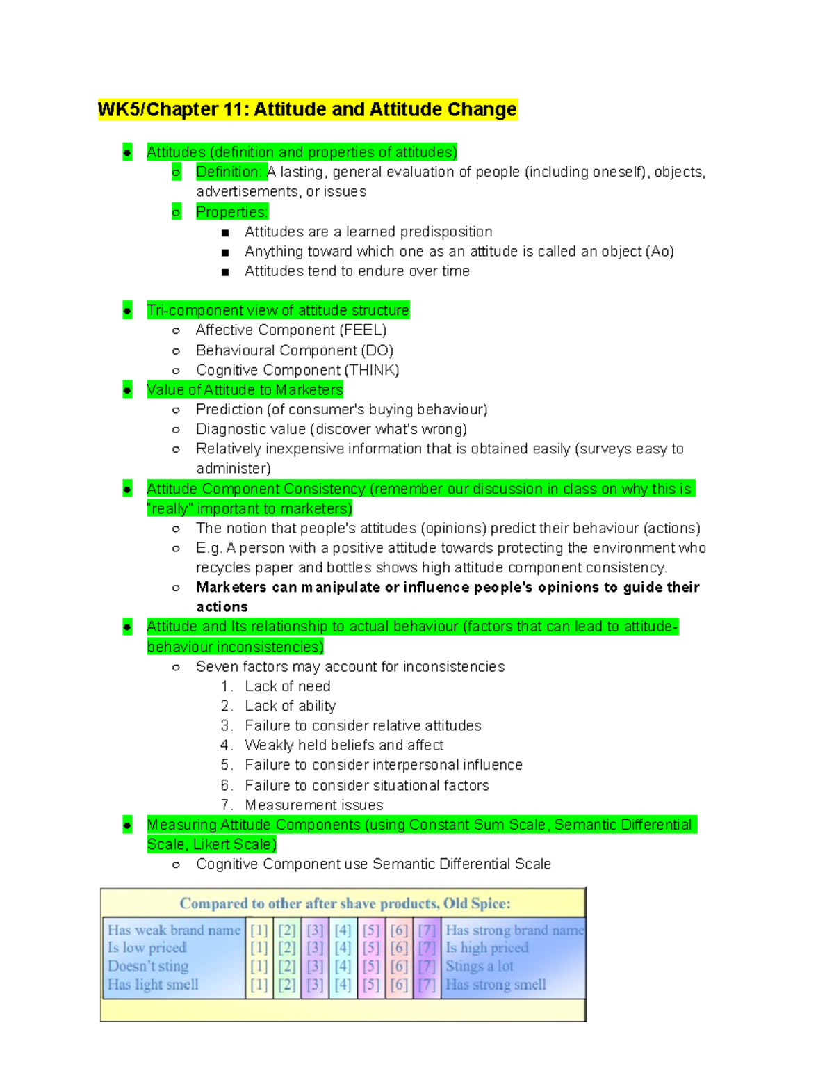 MARK2051 Final Quiz Notes - WK5/Chapter 11: Attitude and Attitude ...