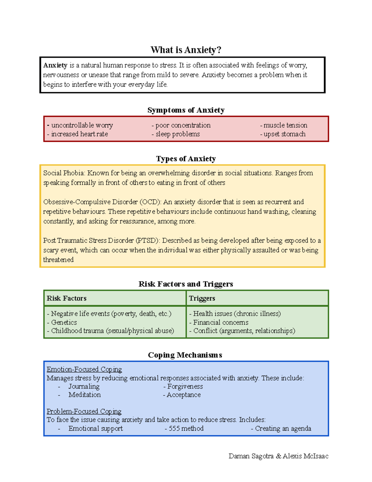 Anxiety Handout Notes - What is Anxiety? Anxiety is a natural human ...