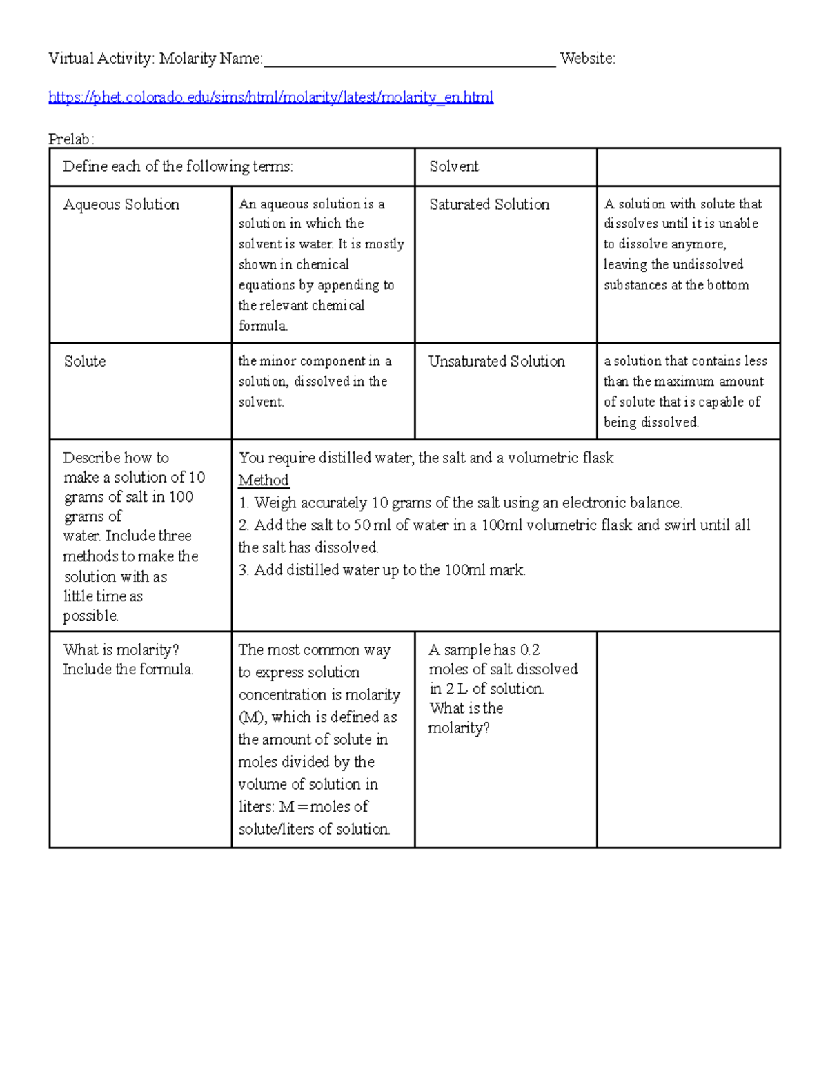 Molarity simulation - help - Virtual Activity: Molarity Name