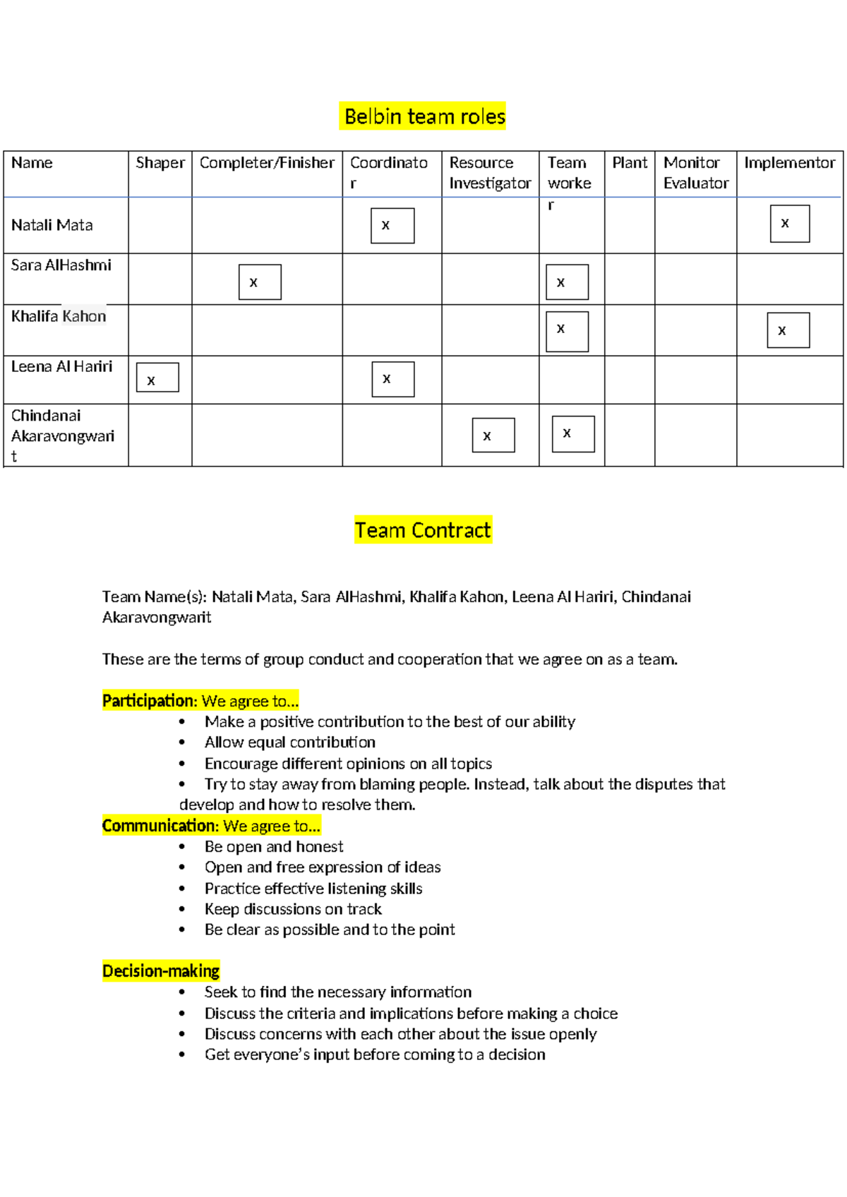 Belbin team roles and Group contract - x Belbin team roles Name Natali ...