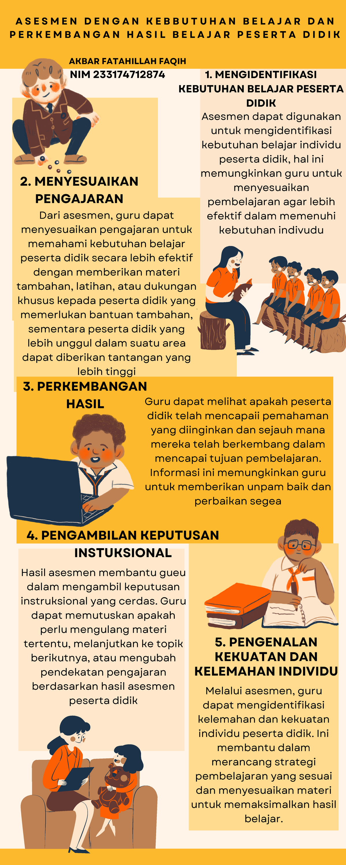 Topik 2 Koneksi Antar Materi Infografis - 2. MENYESUAIKAN PENGAJARAN 1 ...