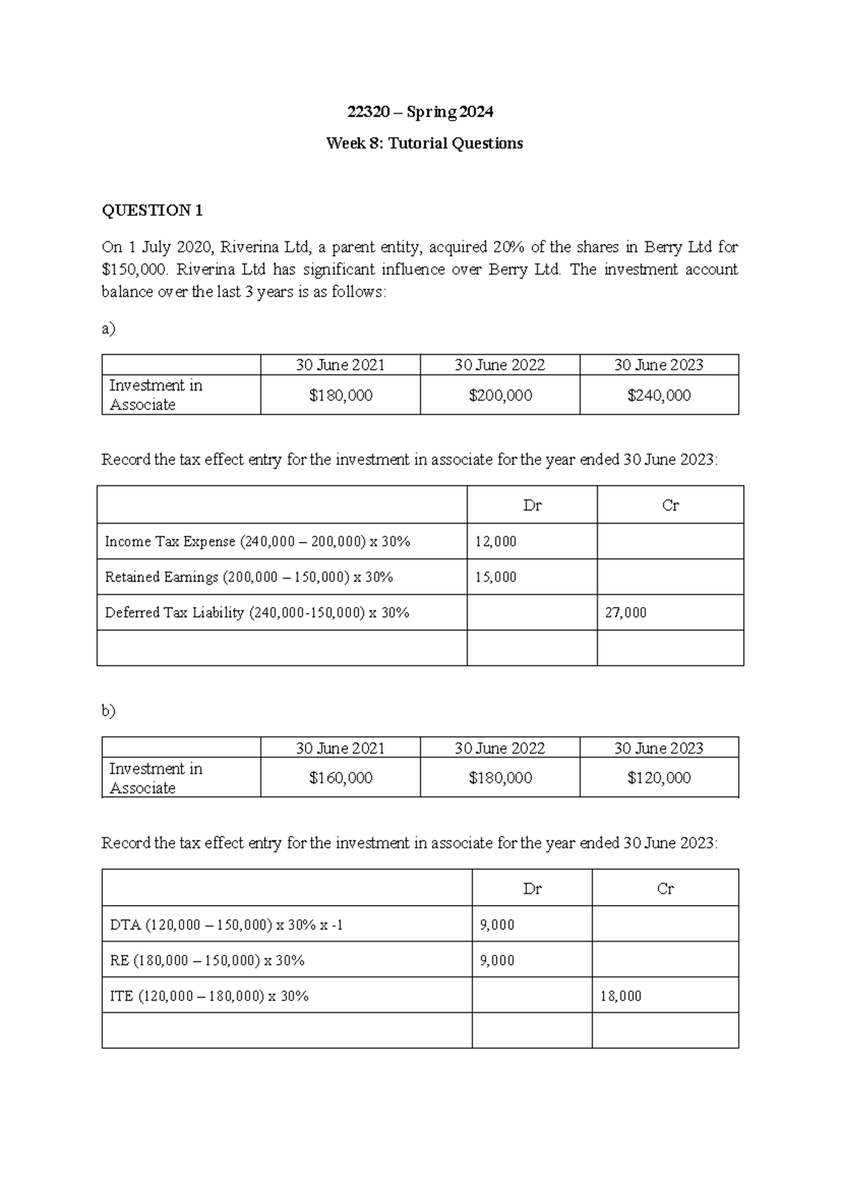 22320 Tutorial questions Week08 2024SPR - 22320 – Spring 2024 Week 8: Tutorial Questions ...