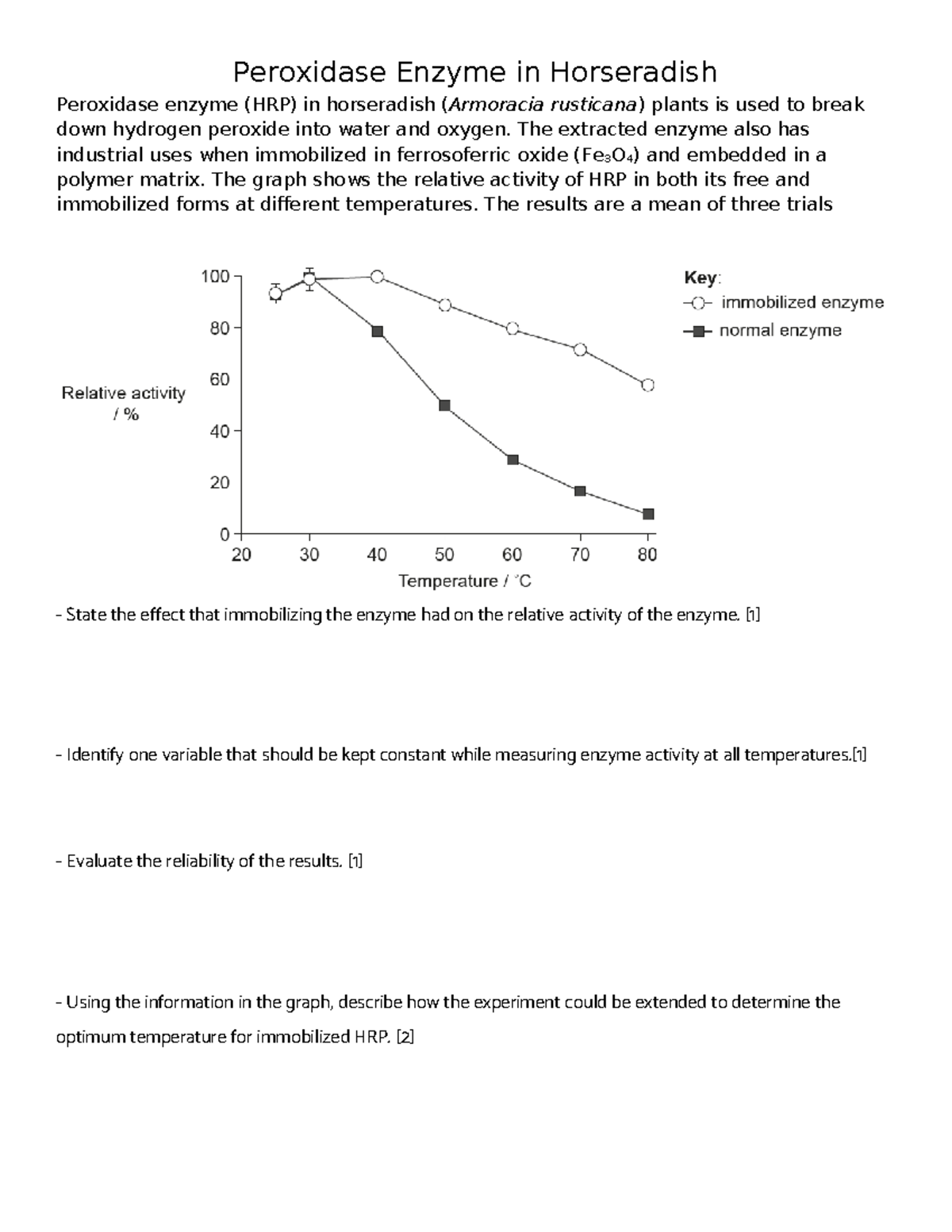 2.4 Peroxidase enzyme - Data Analysis - Peroxidase Enzyme in Horseradish Peroxidase enzyme (HRP ...