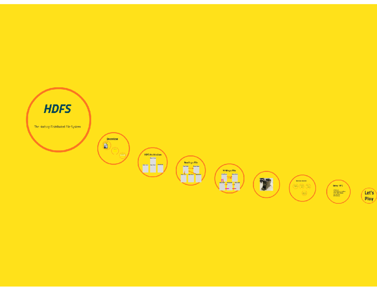 Intro 3 - Introduction to HDFS - HDFS The Hadoop Distributed File ...