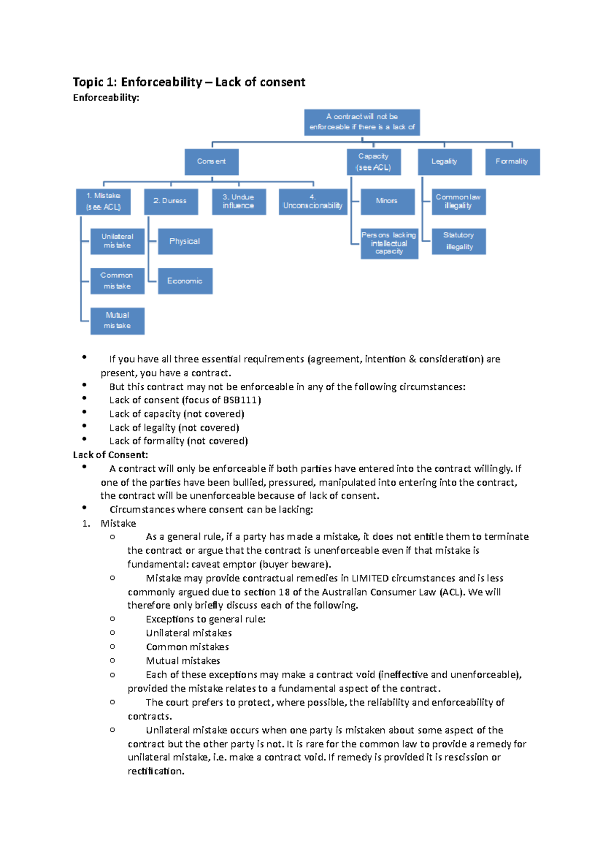 BSB111 Week 9 Lecture Notes - Topic 1: Enforceability Lack of consent ...